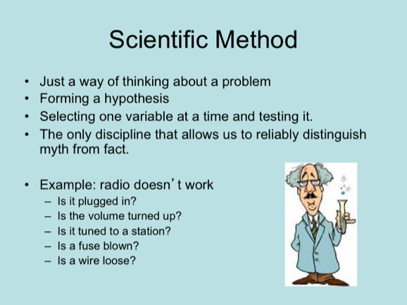 good science hypothesis examples
